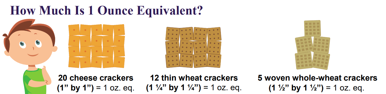 meal-patterns-for-cacfp